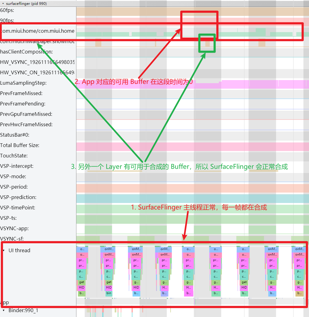 Android Systrace 流畅性实战 2 ：案例分析 - MIUI 桌面滑动卡顿分析 · Android Performance